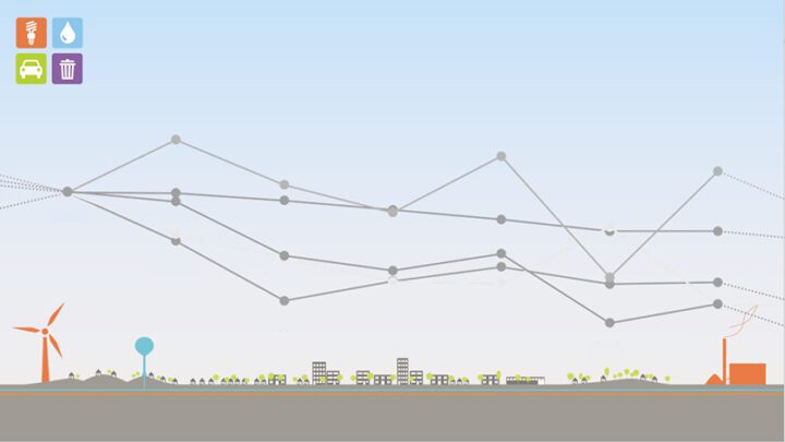 The Regional Indicators Initiative at 10 Years | LHB